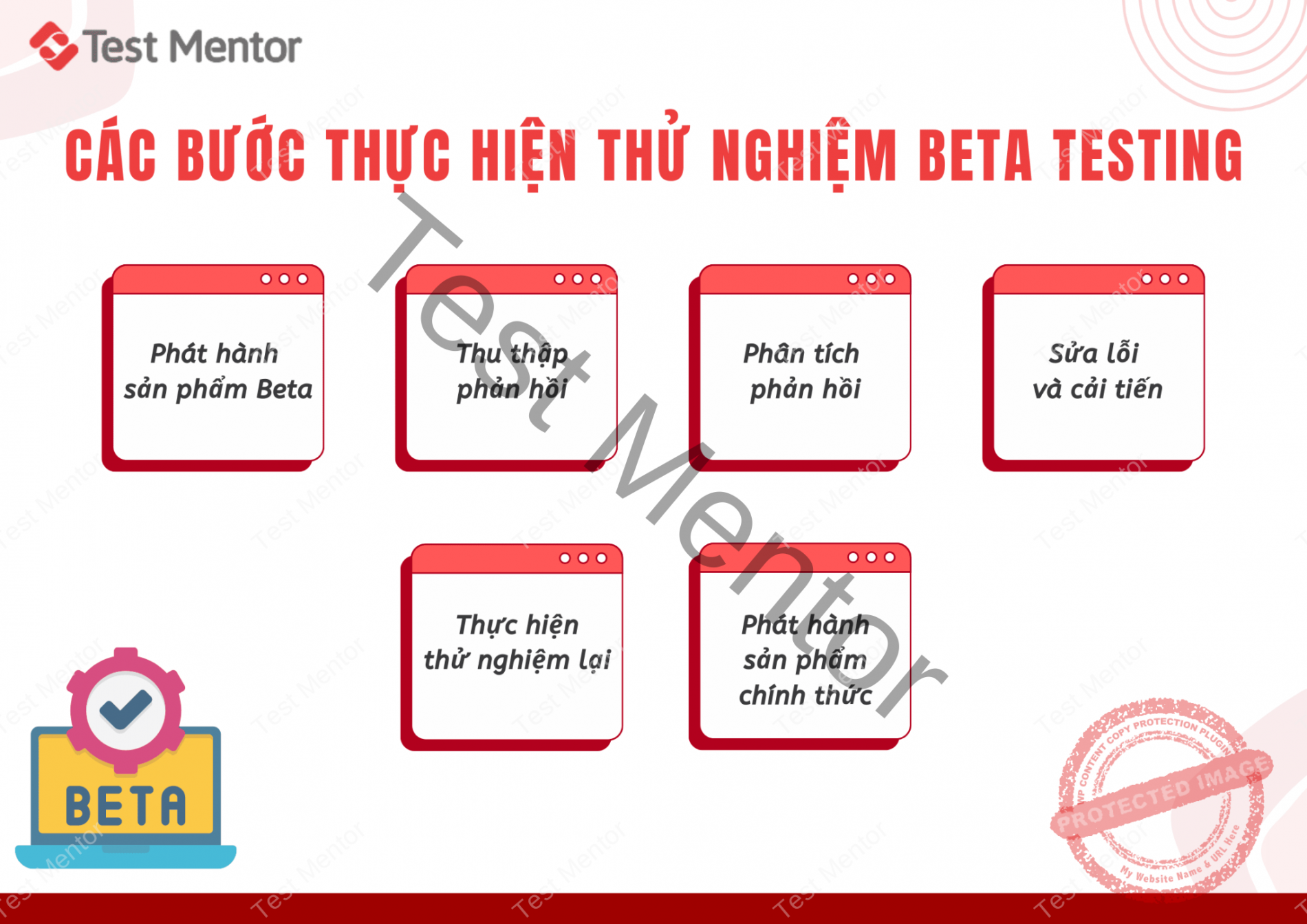Các bước thử nghiệm Beta Testing hiệu quả cho Tester - Test Mentor