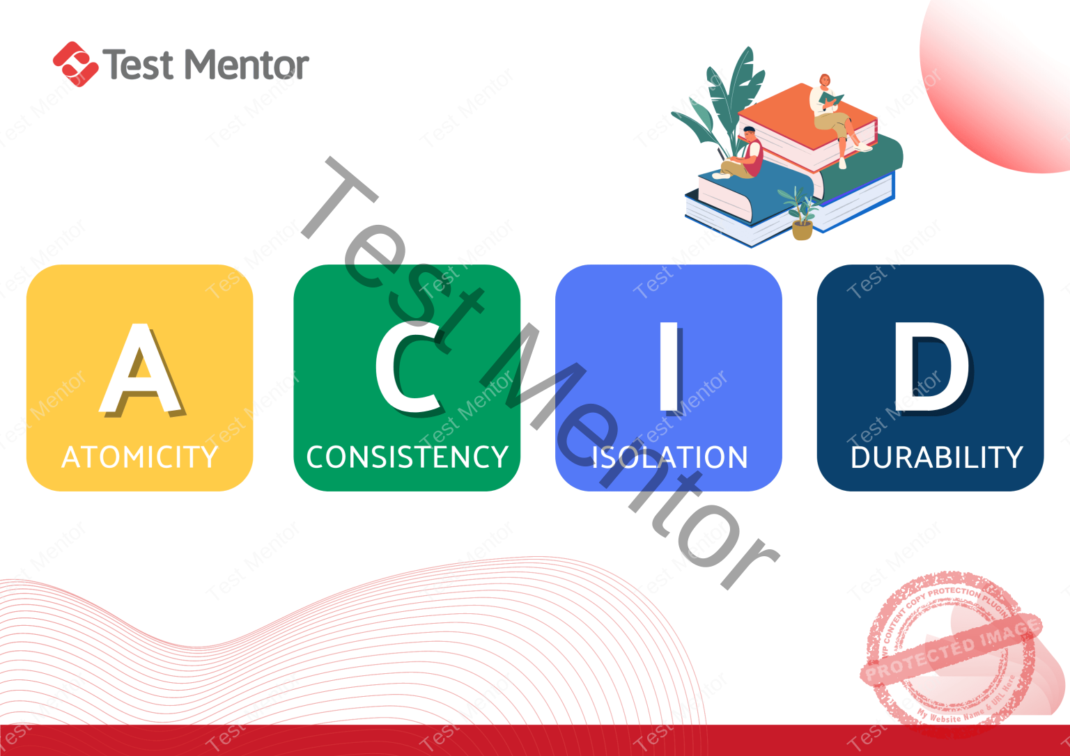 Cách kiểm tra dữ liệu trong SQL Database cho Tester - Test Mentor