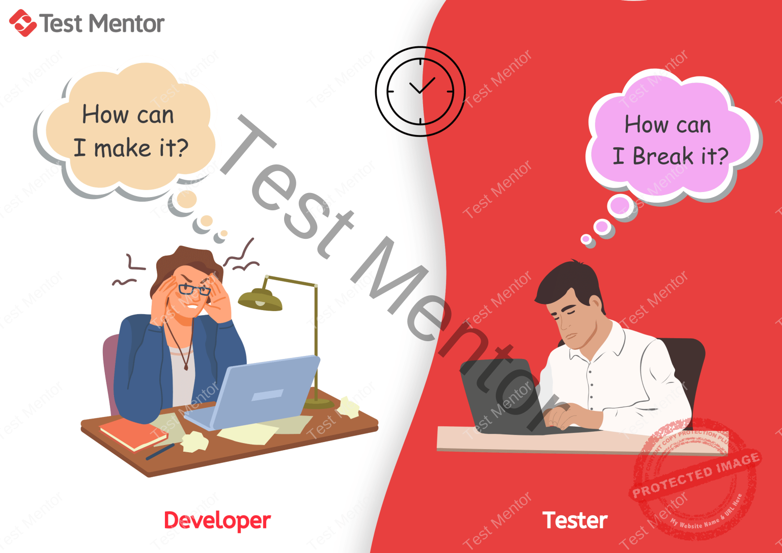 Chia sẻ góc nhìn của Tester và quan điểm khác biệt giữa Dev và Tester ...