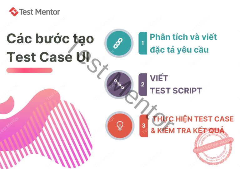 UI Testing là gì? Cách tạo Test Case UI cho người mới bắt đầu - Test Mentor