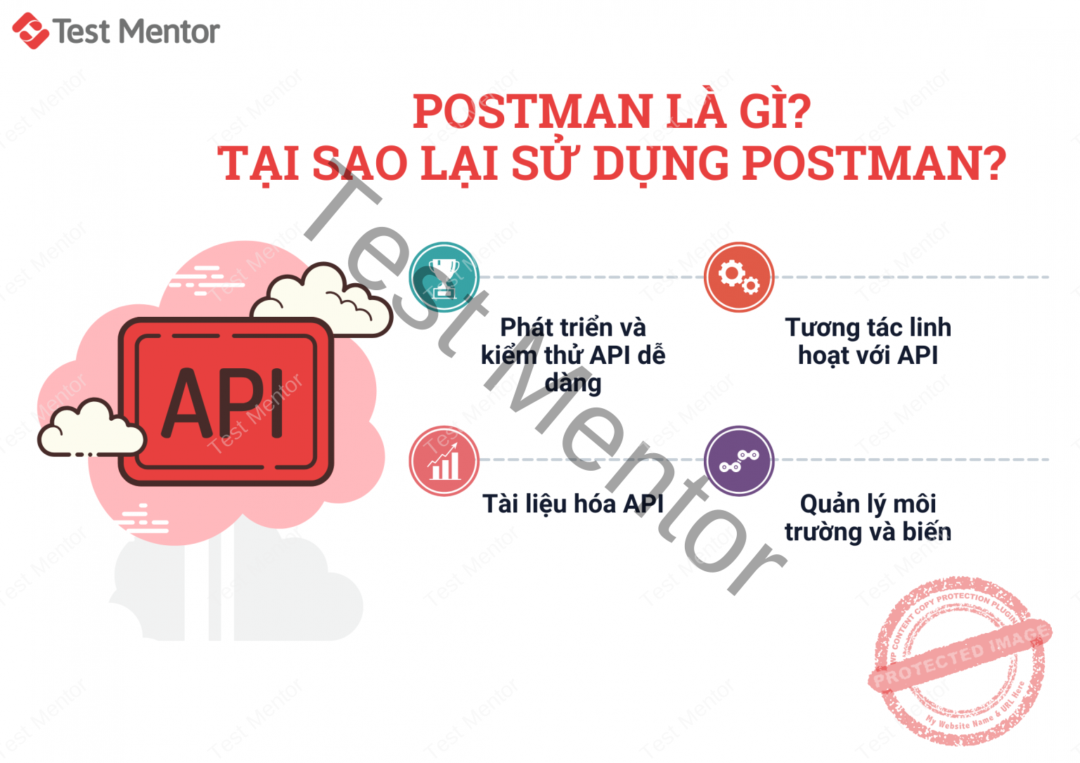 Postman: Hướng dẫn sử dụng cho người mới bắt đầu kiểm thử API - Test Mentor