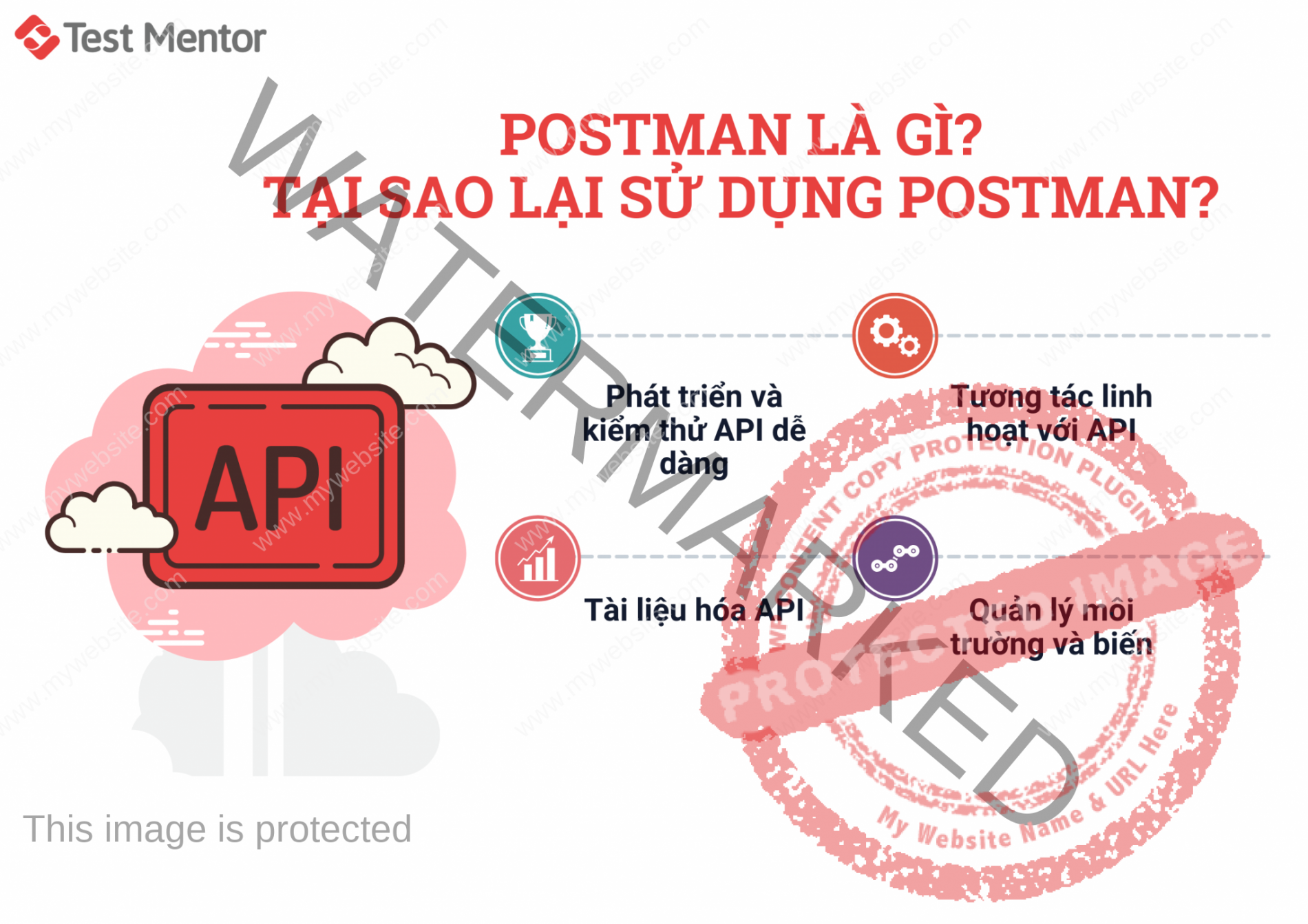 Postman: Hướng dẫn sử dụng cho người mới bắt đầu kiểm thử API - Test Mentor