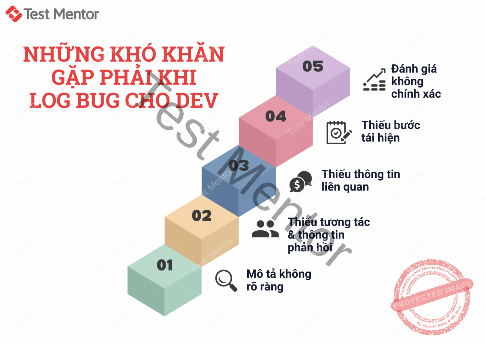 Báo cáo lỗi cho dev: Một số khó khăn thường gặp - Test Mentor