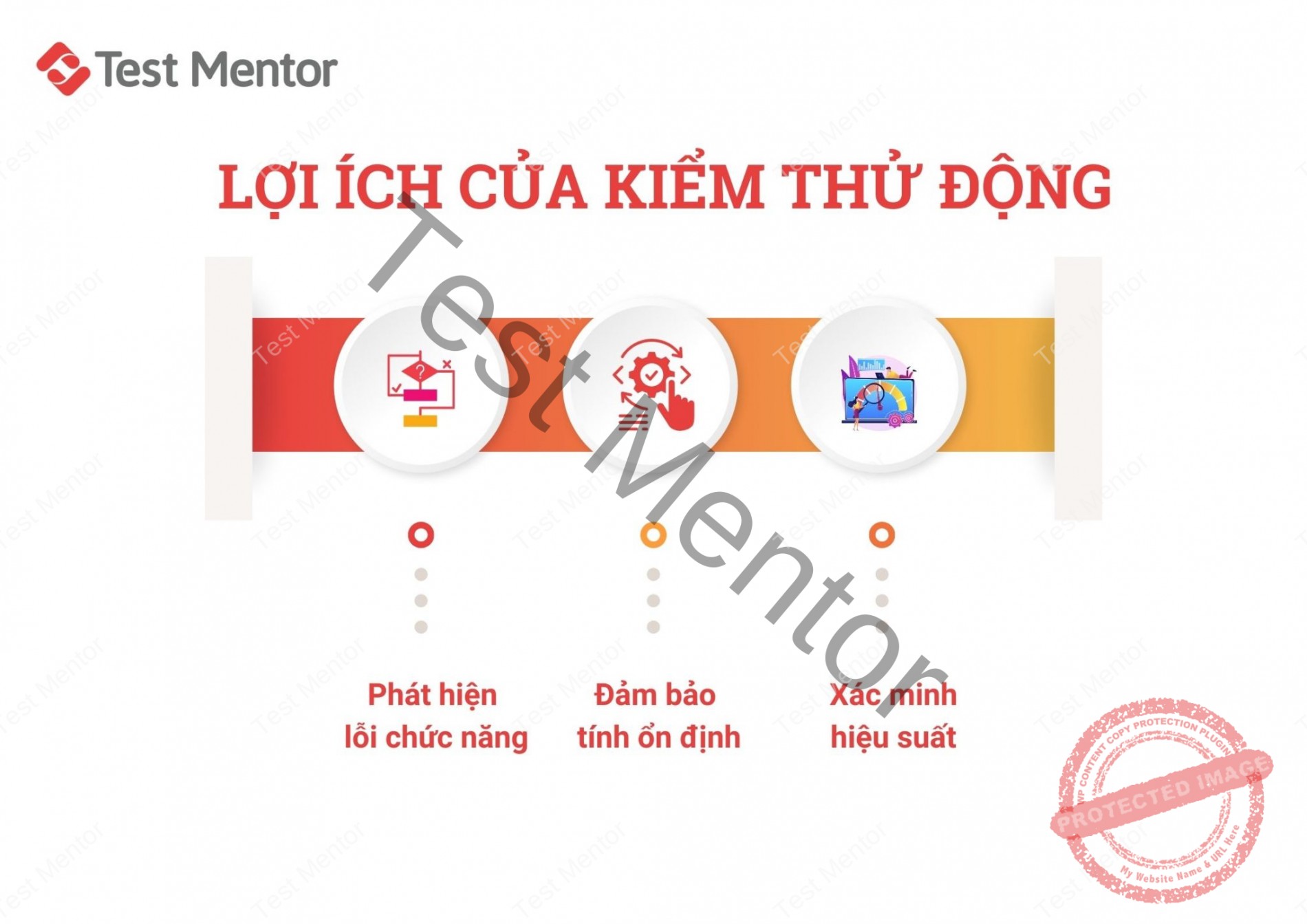 Kiểm thử tĩnh là gì? Sự khác nhau giữa Static Testing và Dynamic ...