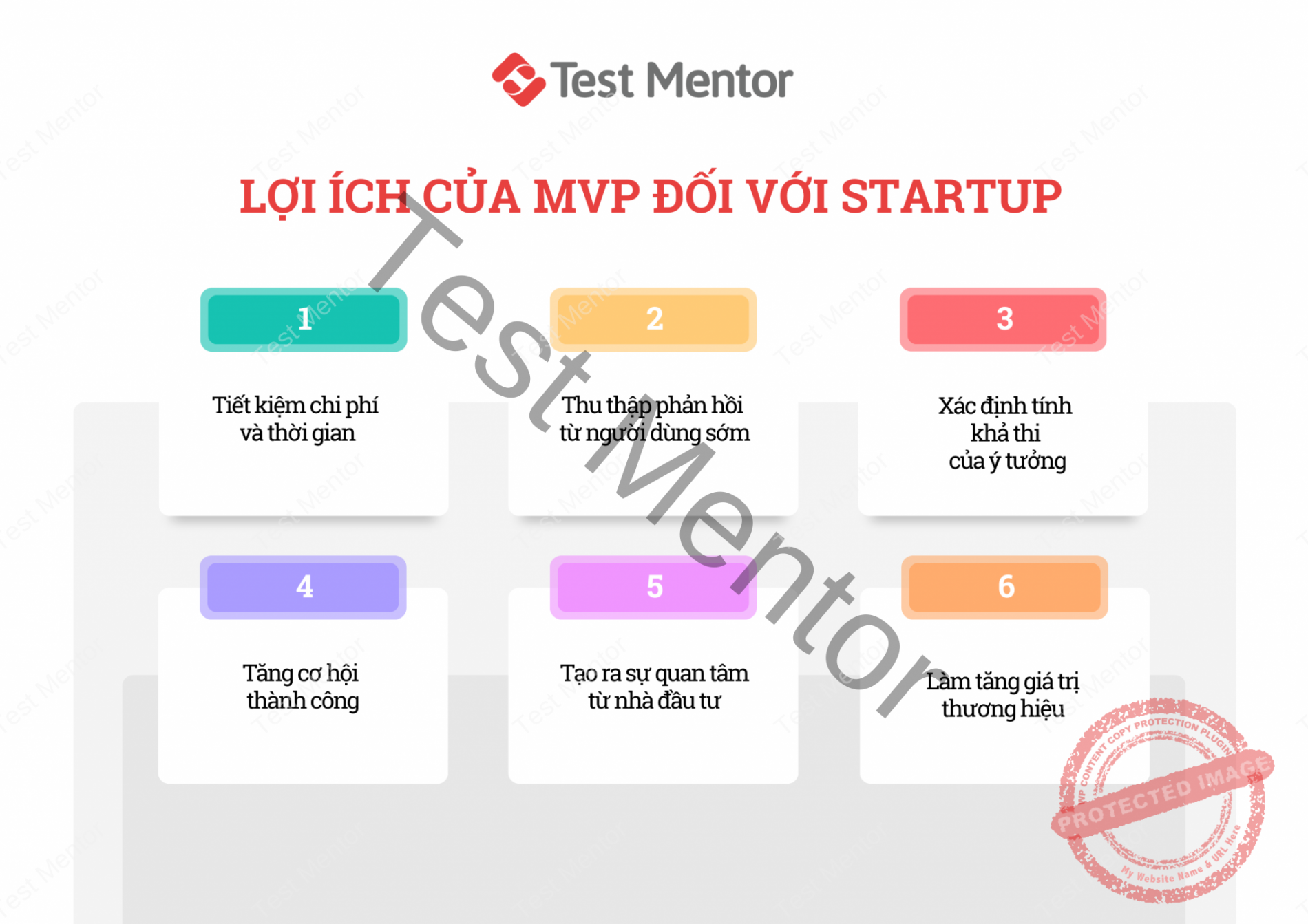 MVP Là Gì? Tìm Hiểu Khái Niệm Minimum Viable Product Trong Phát Triển ...