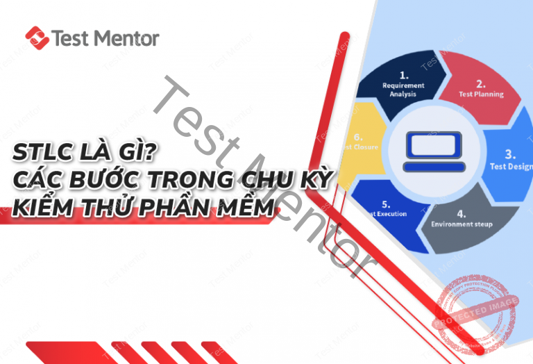STLC Là Gì? Các Bước Trong Chu Kỳ Kiểm Thử Phần Mềm - Test Mentor